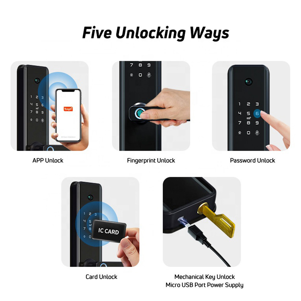 Smart Fingerprint Wireless Door Lock for Hotel And Card/Digital Door Lock for Hotel with Camera ...