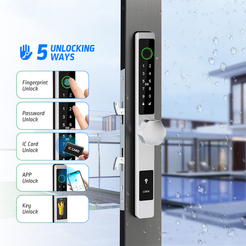Slim Dustproof Digital Sliding Door Lock and Waterproof Wireless Door ...