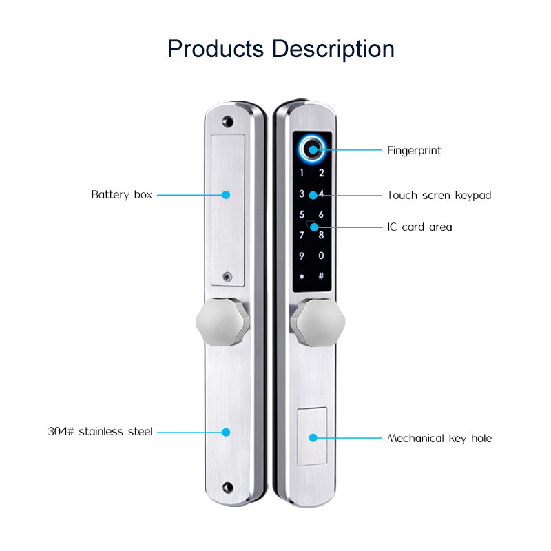Slim Dustproof Digital Sliding Door Lock and Waterproof Wireless Door ...